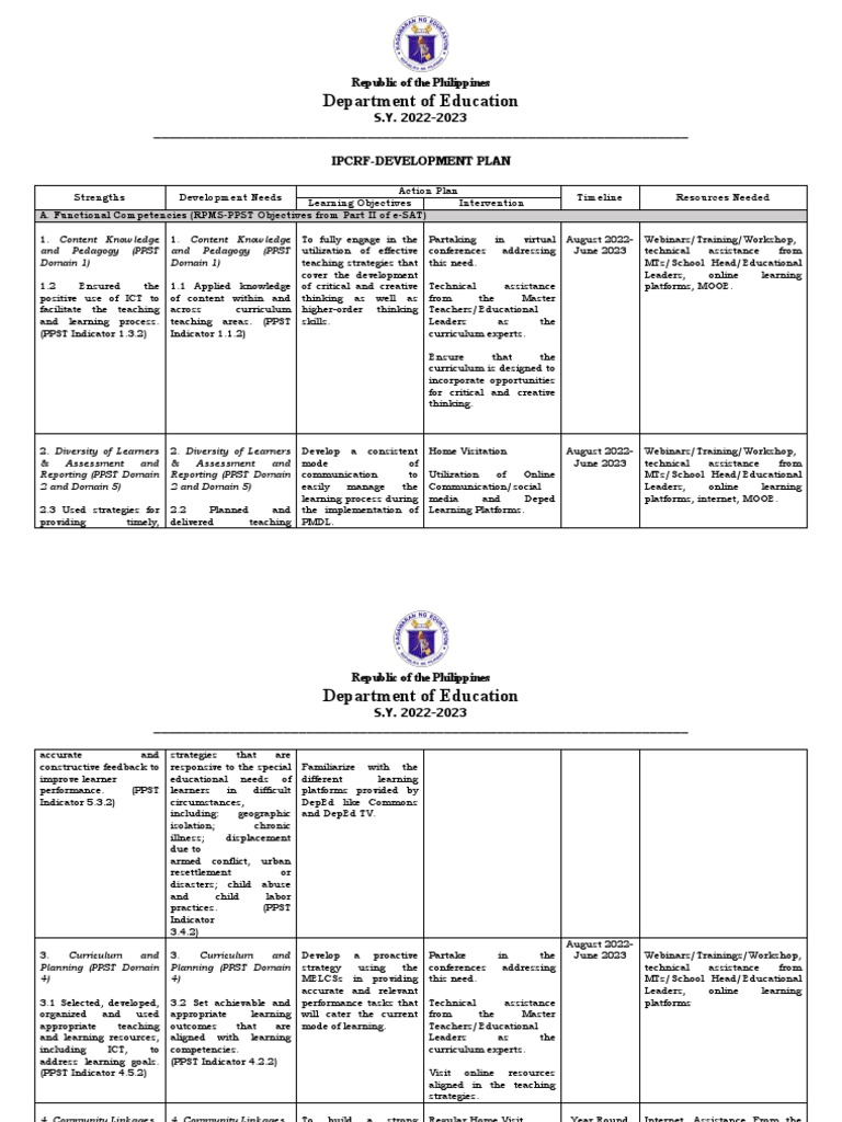 Ipcrf-Development Plan | Download Free PDF | Educational Technology | Learning