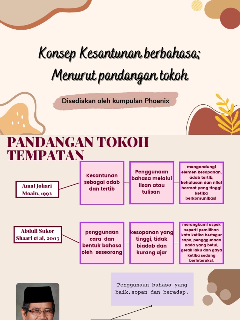 Konsep dan Pandangan Kesantunan Berbahasa | PDF
