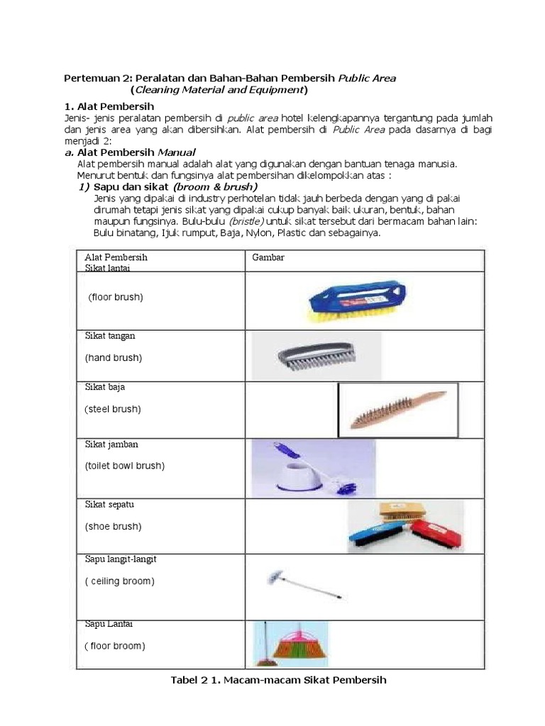 Materi Pertemuan 2 | PDF | Griya & Taman