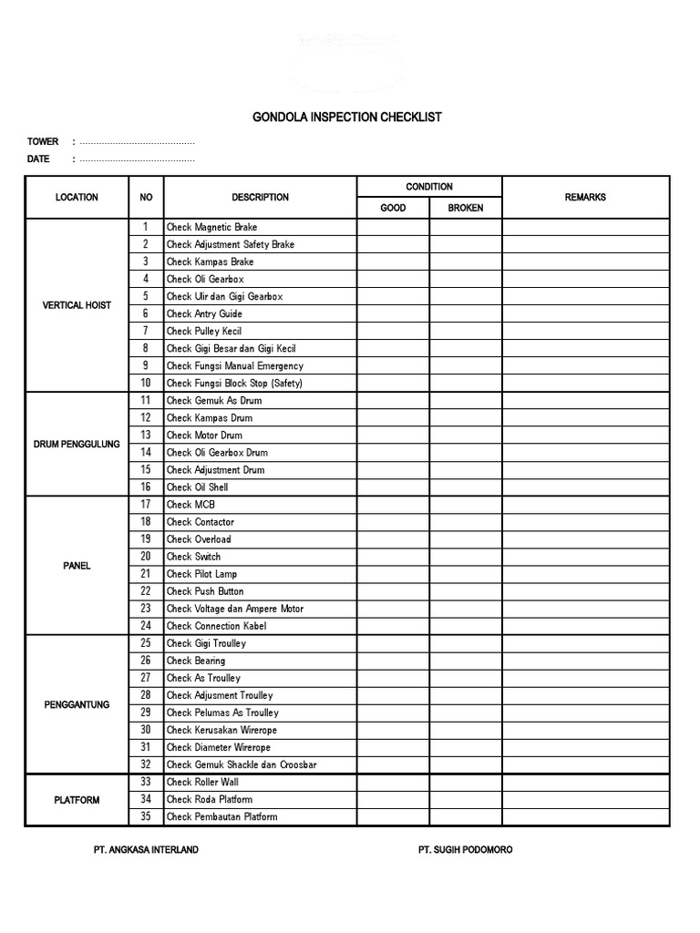 Checklist Gondola - Pengecatan | PDF