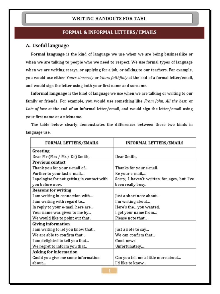 Formal vs Informal Language Guide | PDF | Language Arts & Discipline