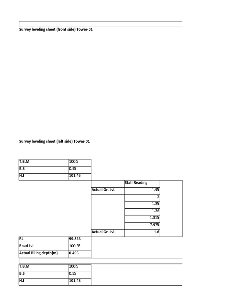Filling Levels-T01 Side | PDF