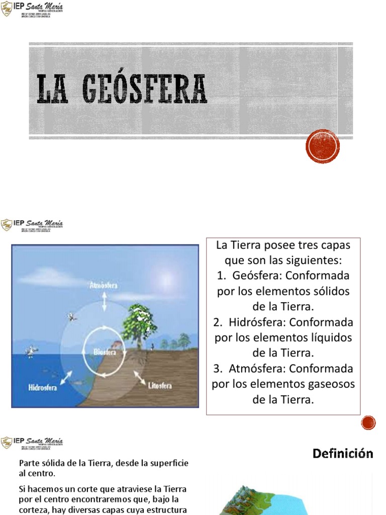 Estructura y Composición de la Geósfera | PDF | Tierra | Núcleo planetario