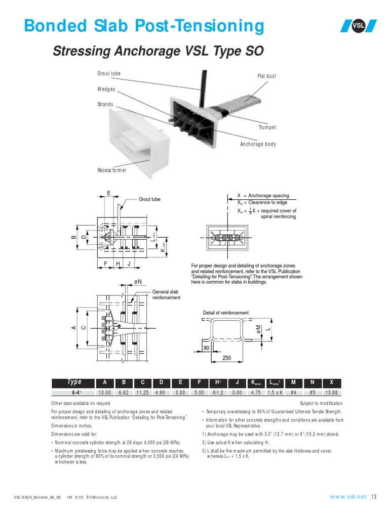 VSL Data Sheets Bonded Slab | PDF | Prestressed Concrete | Concrete