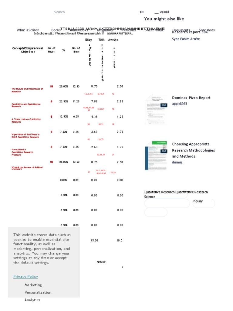 TOS - Practical Research 1 | PDF | Analytics | Qualitative Research