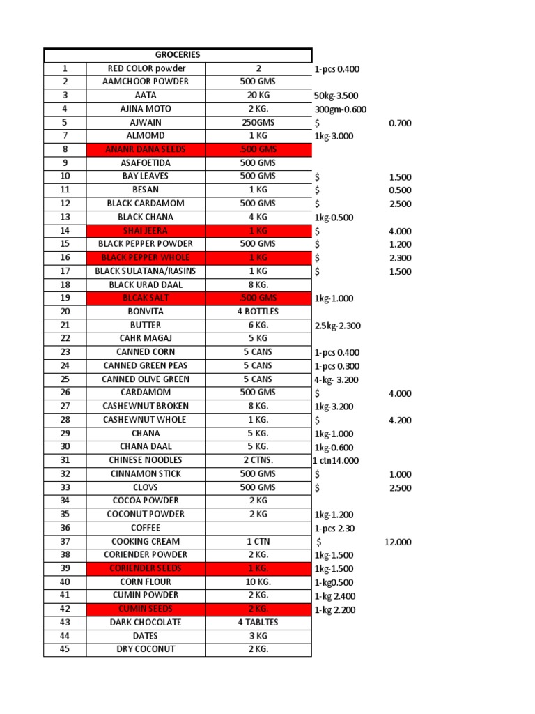Price List | PDF | Food And Drink | Cooking