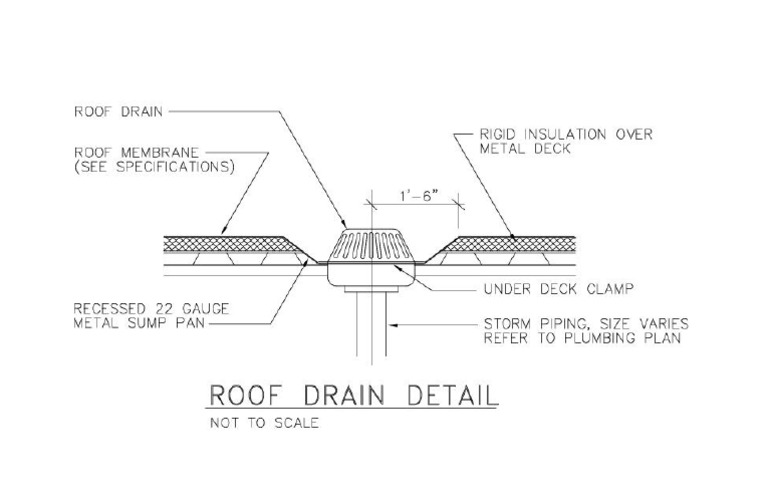 Roof Drain Detail | PDF