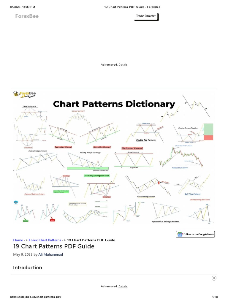 19 Chart Patterns PDF Guide - ForexBee | PDF | Market Trend | Technical Analysis