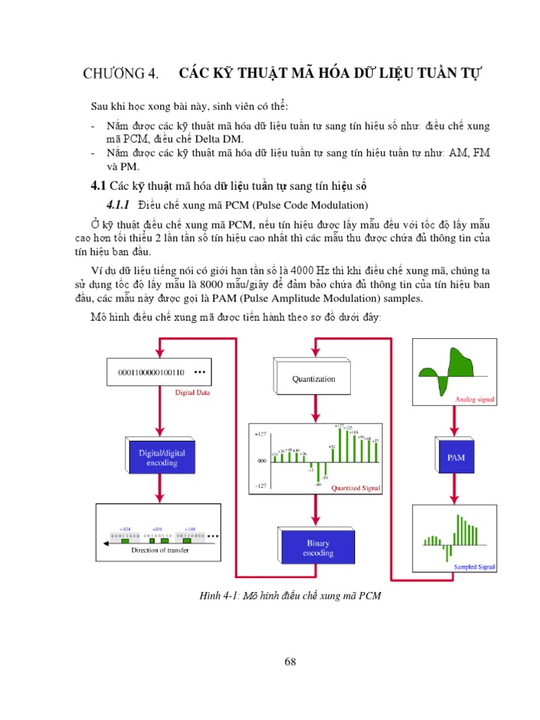 TH TDL Week4 | PDF