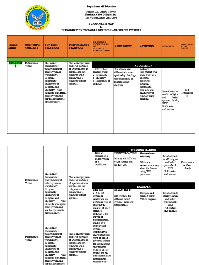 World Religion Curriculum Guide | PDF | Yoga | Ātman (Hinduism)