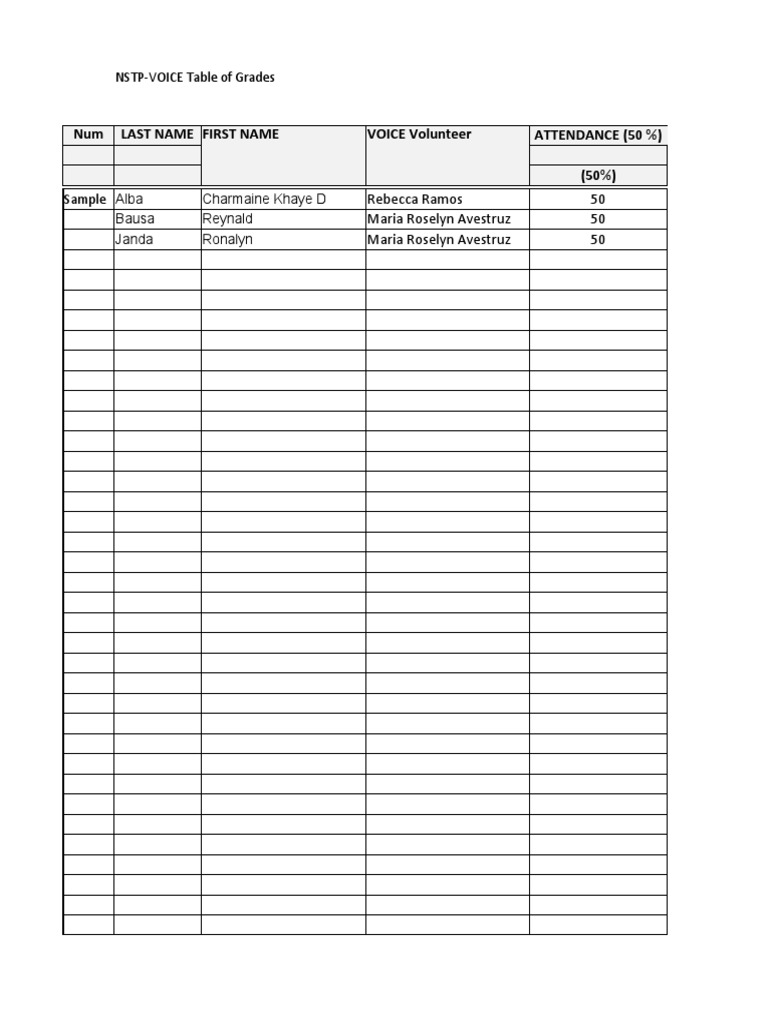 NSTP Grading 2023 | PDF | Teachers | Teaching