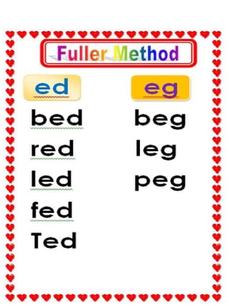 Fuller Method 2 | PDF