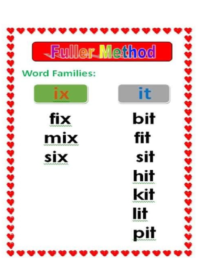 Fuller Method 5 | PDF