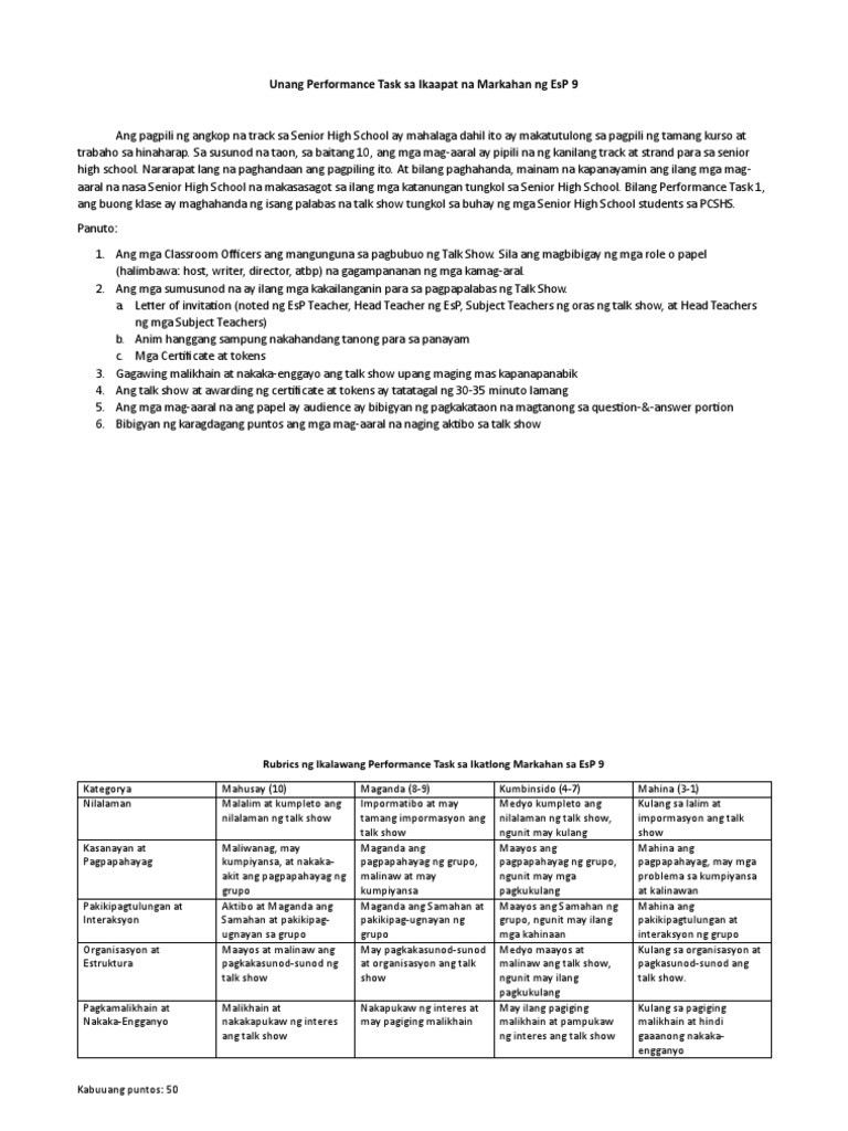 Unang Performance Task Sa Ikaapat Na Markahan NG EsP 9 | PDF