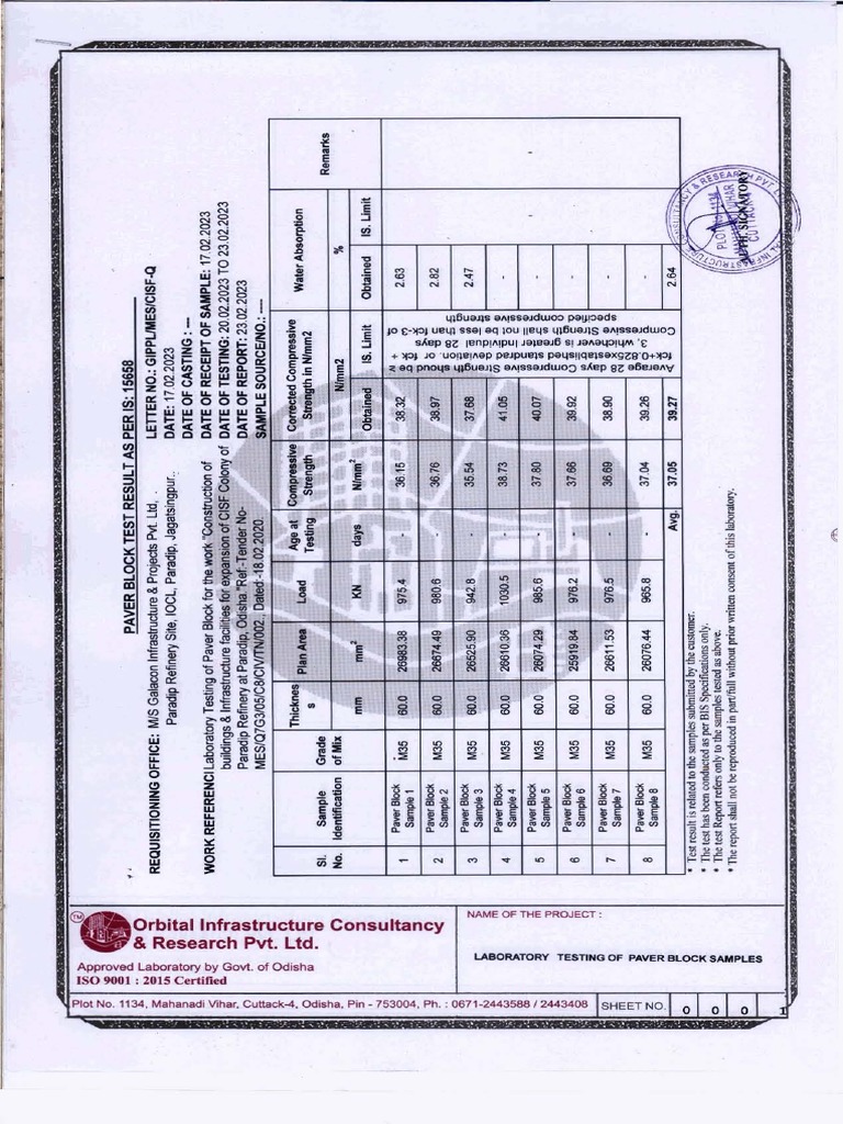 Galcon Paver Block Report | PDF
