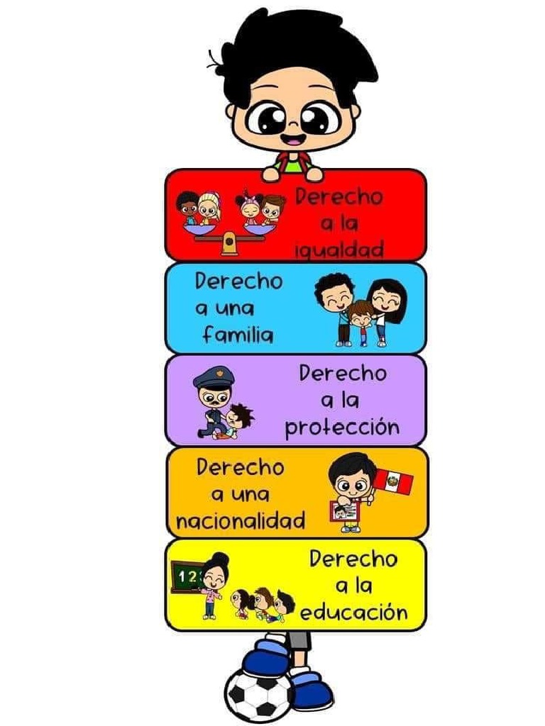 ??dibujos Derechos de Los Niños | PDF