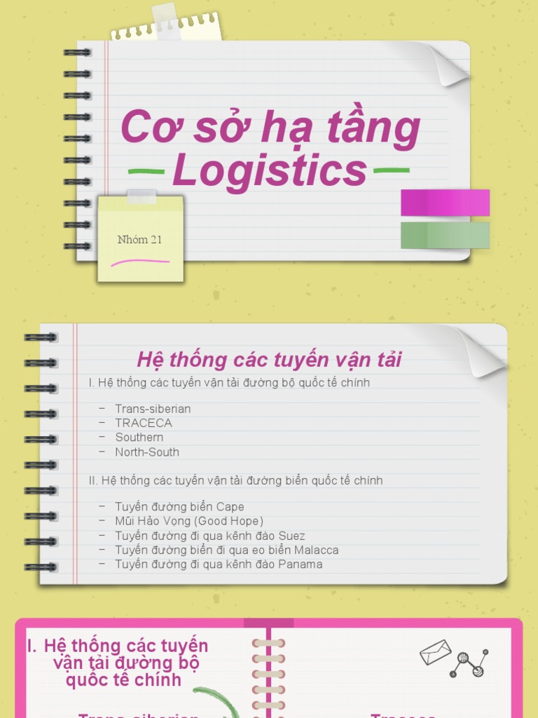 CSHT Logistics 21 | PDF