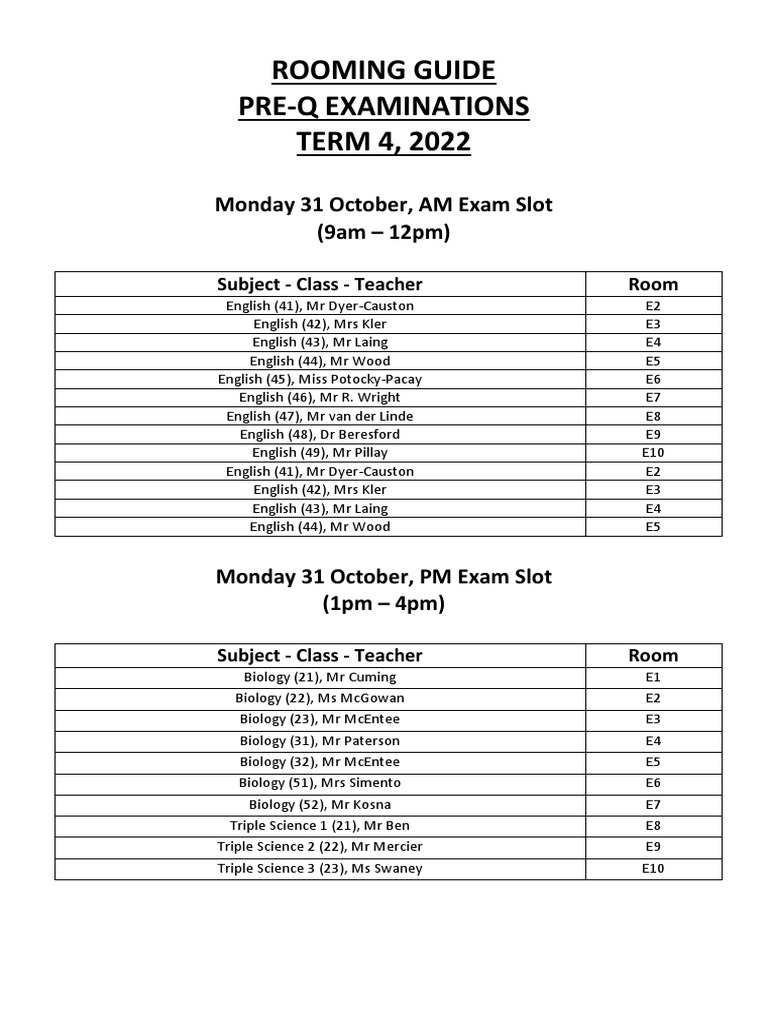 Rooming Guide - Pre-Q, Term 4, 2022 | PDF | Science