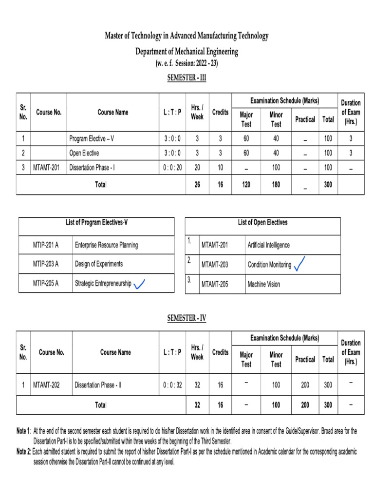 M Tech 3rd Semester Pdf