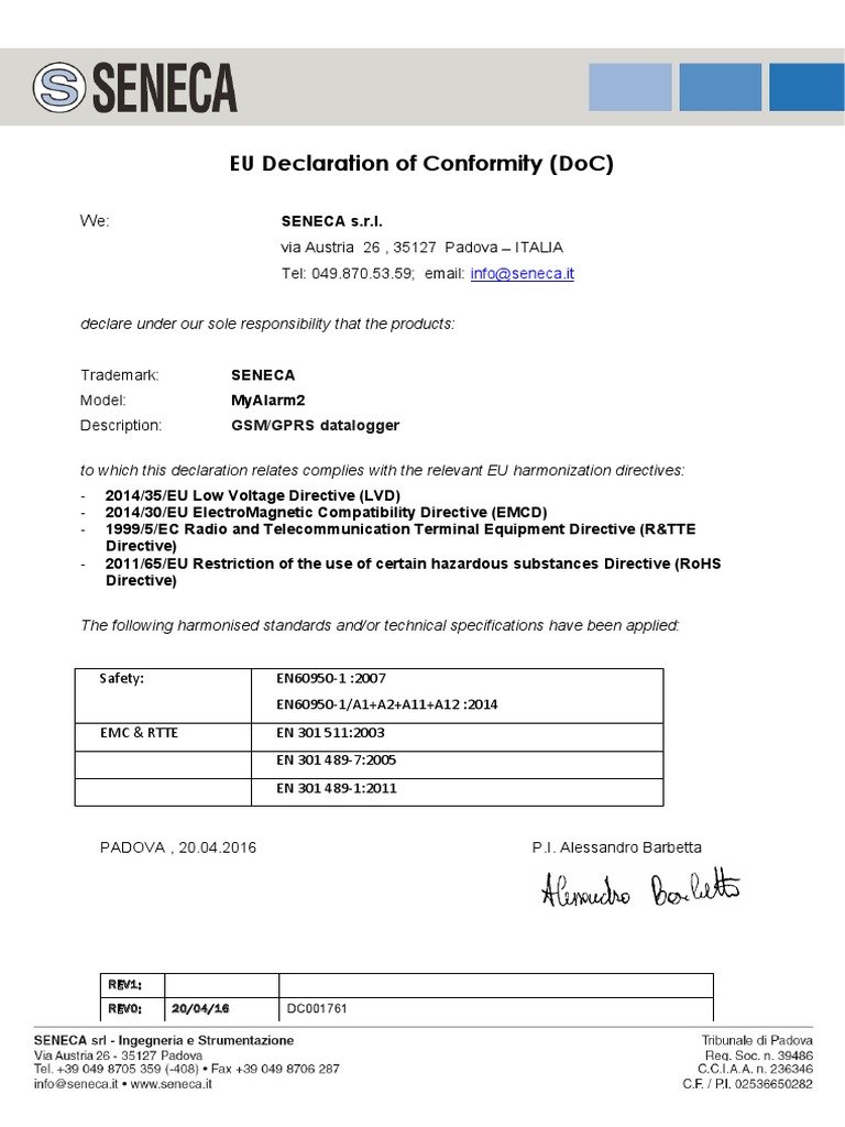 Eu Declaration of Conformity (Doc) : Declare Under Our Sole Responsibility That The Products ...