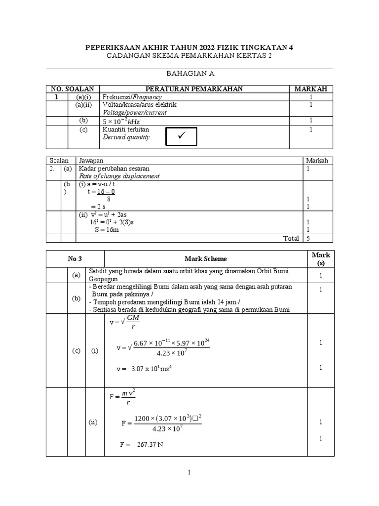 Cadangan Skema Pemarkahan Fiizik K2 Pat F4 2022 | PDF