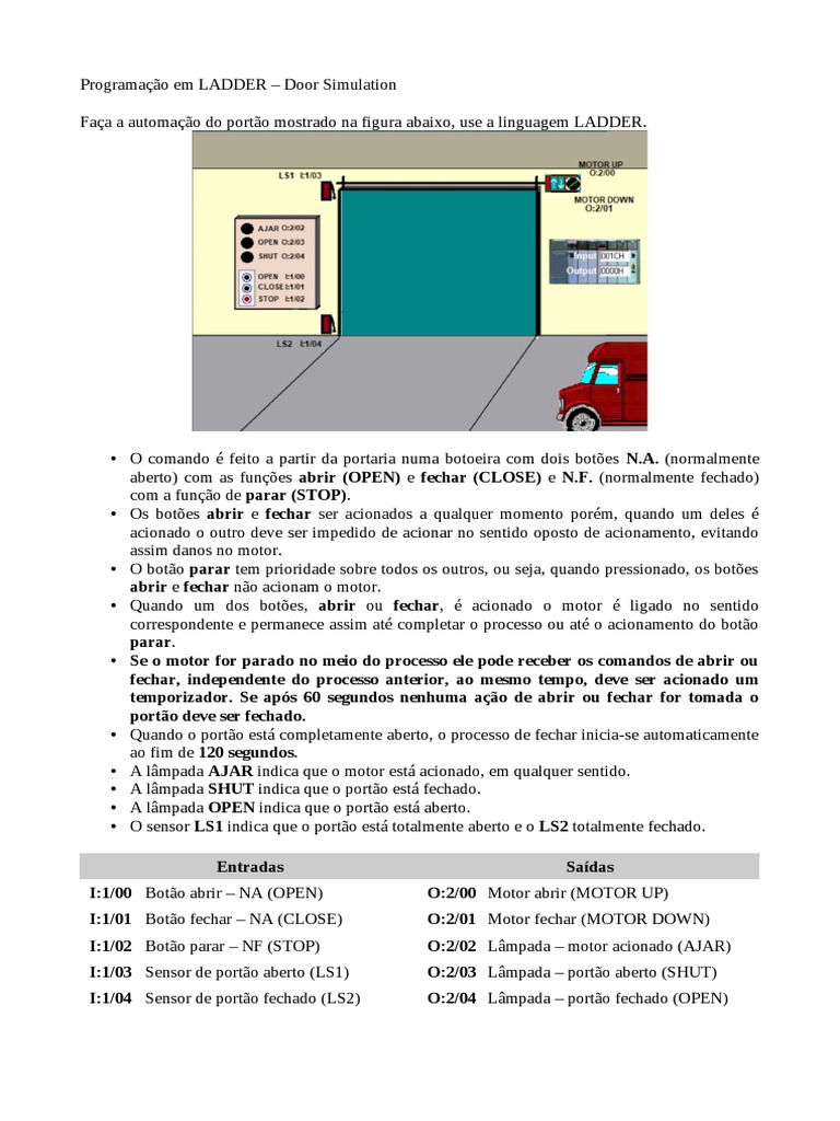 02 - Programação em LADDER - Portão | PDF