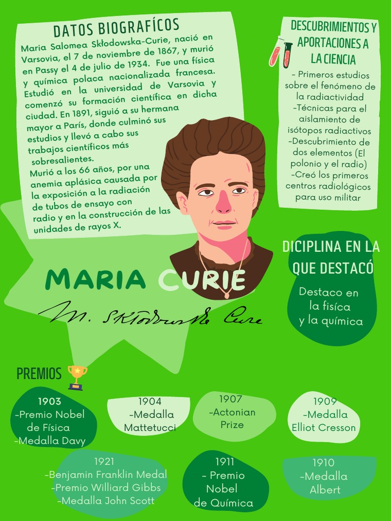 Logros de Marie Curie en Ciencia | PDF | Marie Curie | Quimica nuclear