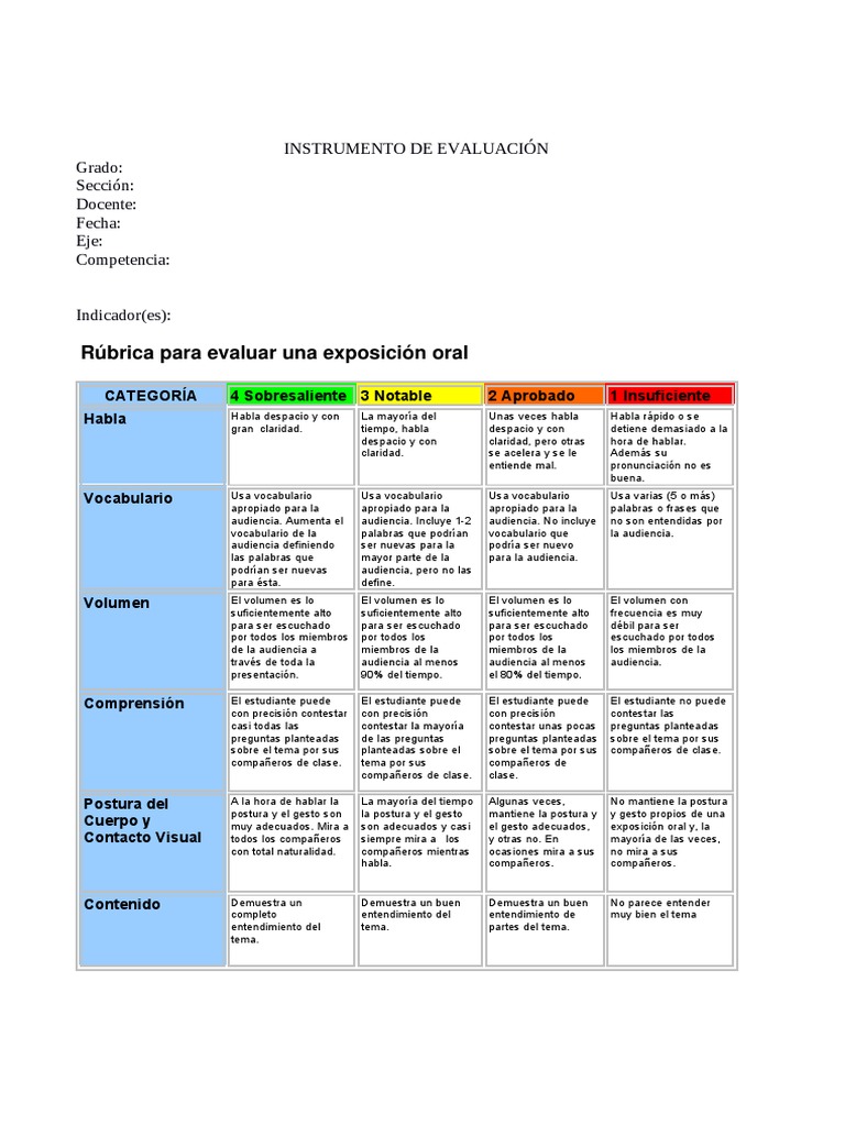 Rúbrica para Evaluar Una Exposición Oral | PDF | Artes del Lenguaje y ...