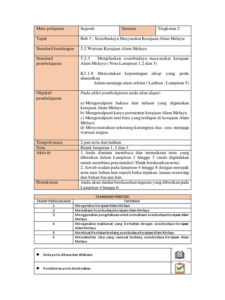 MODUL PDPR BAB 3 SEJ TING 2 | PDF