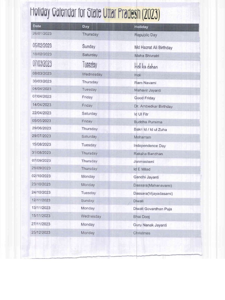 SBI Holidays 2023 - Gujarat, Rajsthan, Delhi N UP | PDF | Observances ...