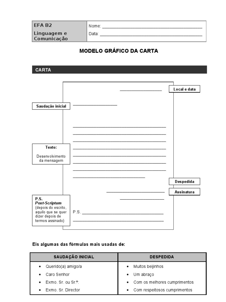11 - Estrutura Da Carta | PDF