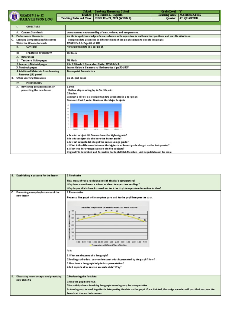 Grade 5 Math Lesson on Graph Interpretation | PDF | Learning | Teachers