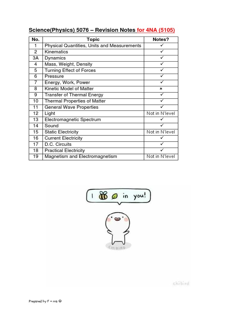Blank 4NA Sci (Phy) Revision Notes | PDF | Waves | Mass