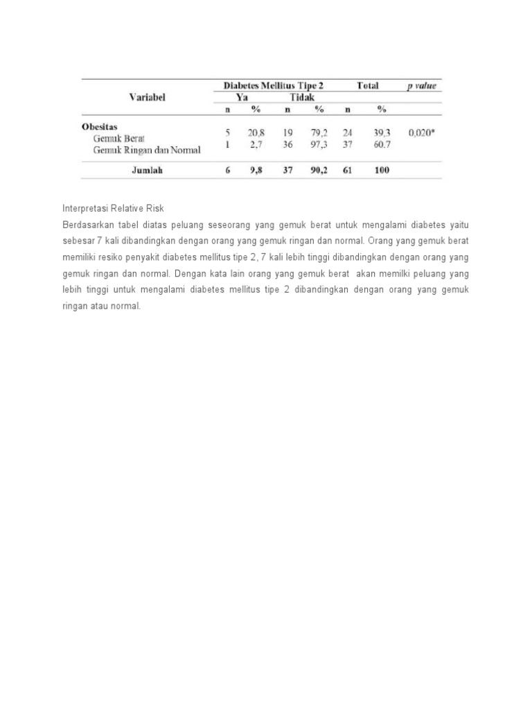 Interpretasi Relative Risk | PDF | Gaya Hidup | Kesehatan Holistik