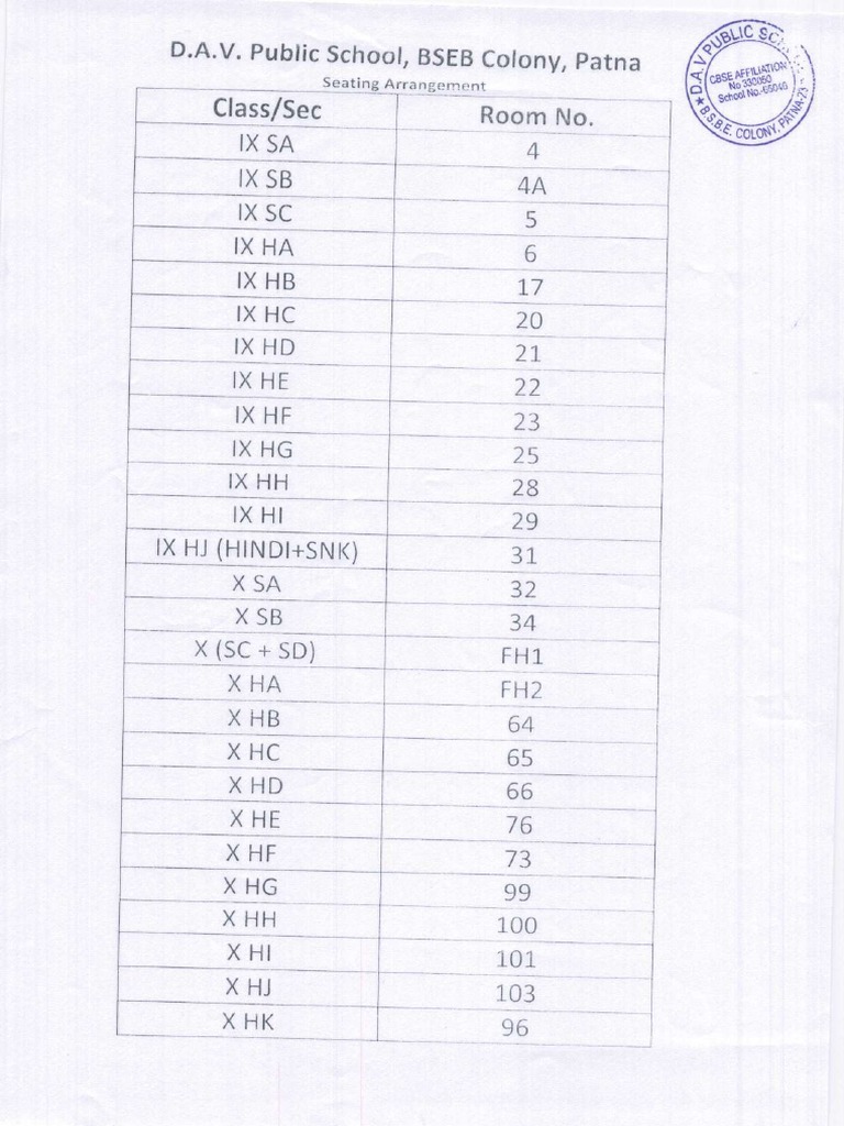 Room Allotment of Class IX To XII | PDF