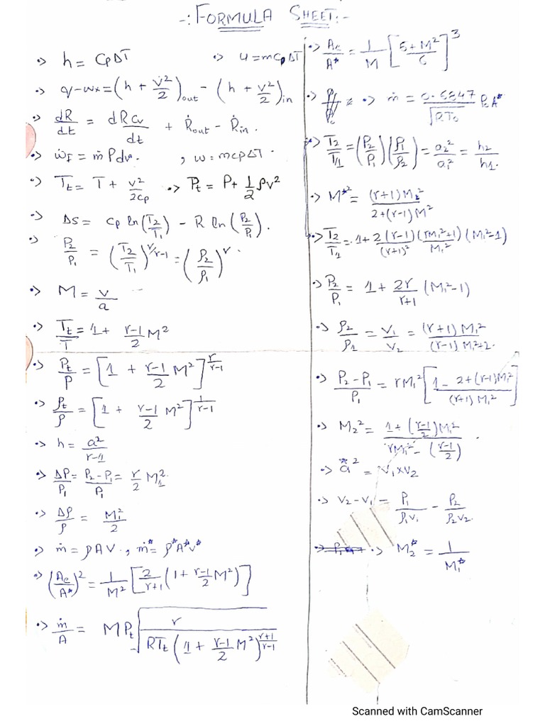 GD Formula Sheet | PDF