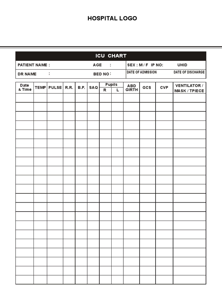 Icu Chart Front and Back | PDF