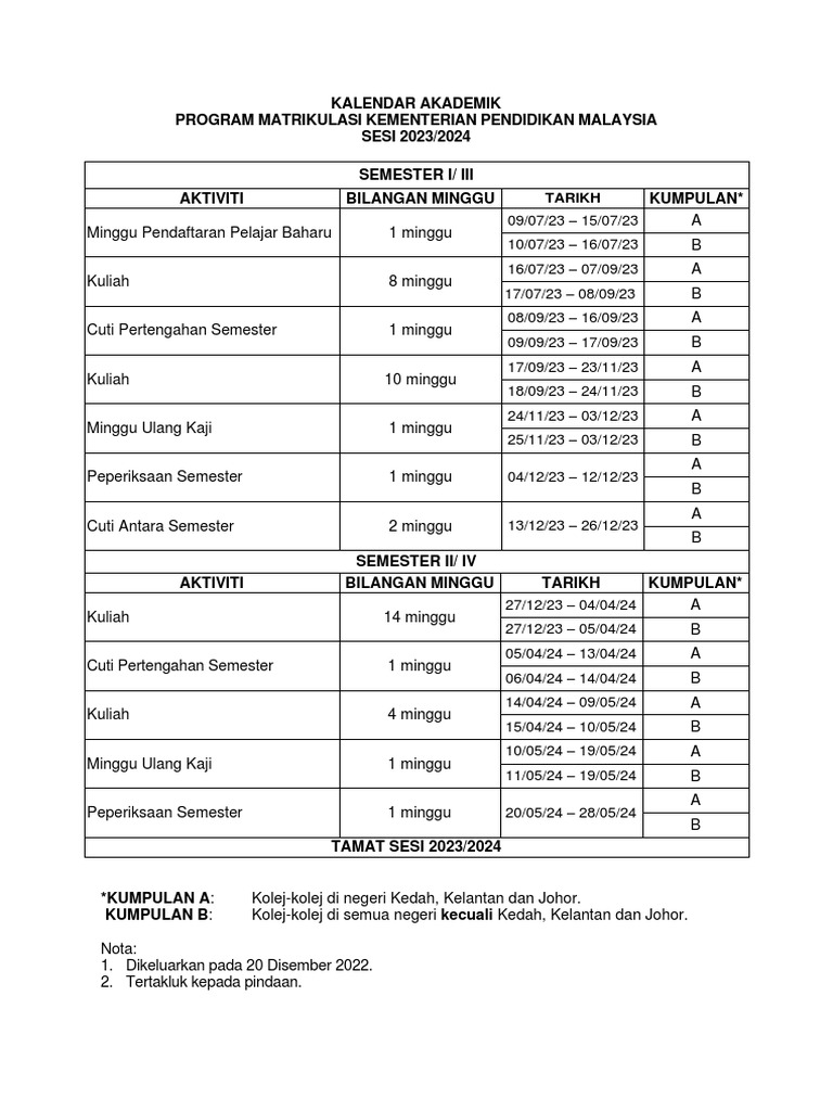Kalendar Akademik Program Matrikulasi KPM Sesi 2023 2024 | PDF