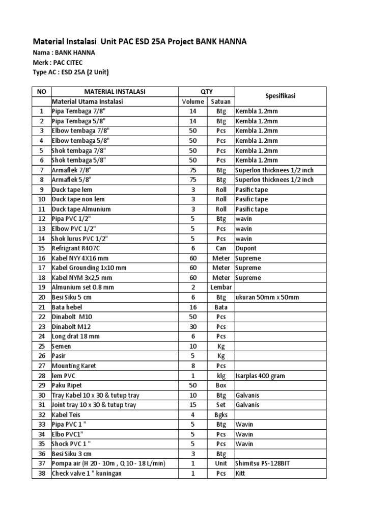 Material PAC ESD 25A Bank Hanna Specs | PDF