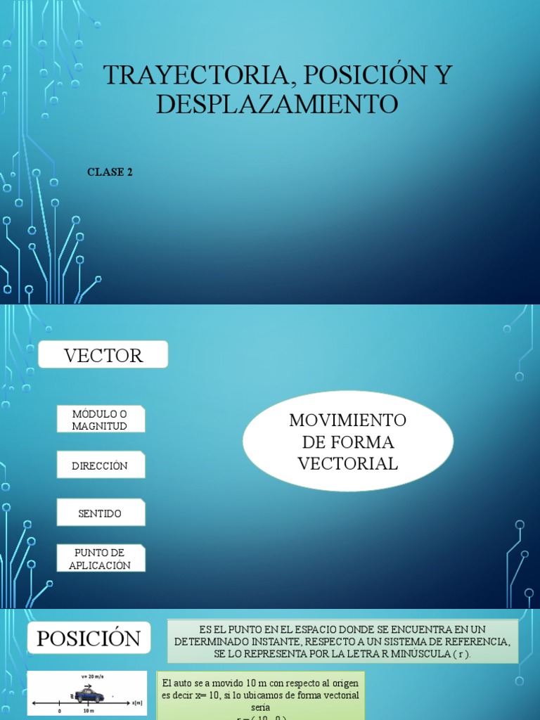 Trayectoria, Posición y Desplazamiento | PDF | Vector Euclidiano ...