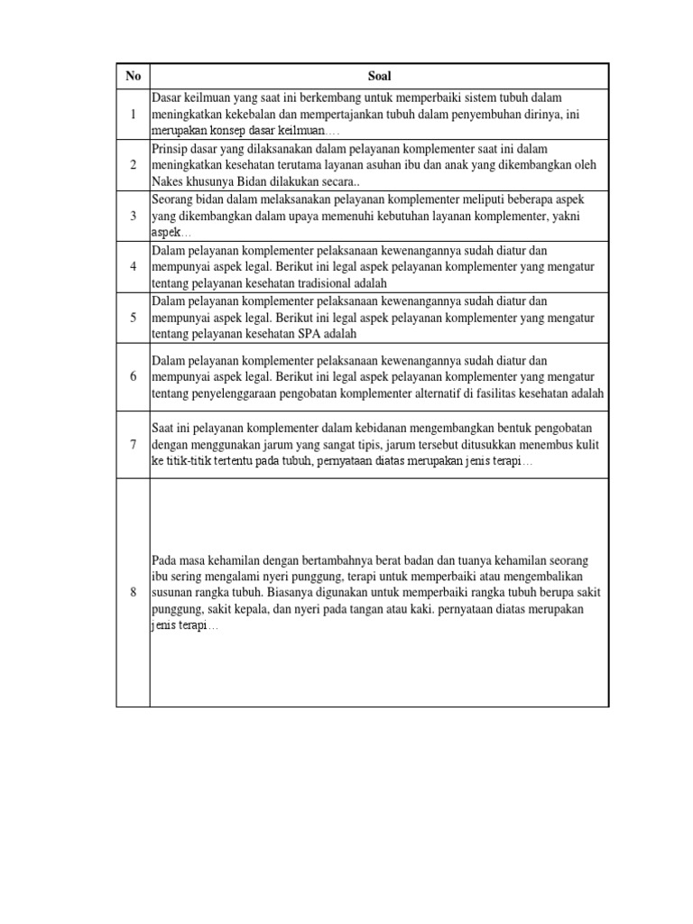Terapi Komplementer untuk Kesehatan Ibu dan Anak | PDF