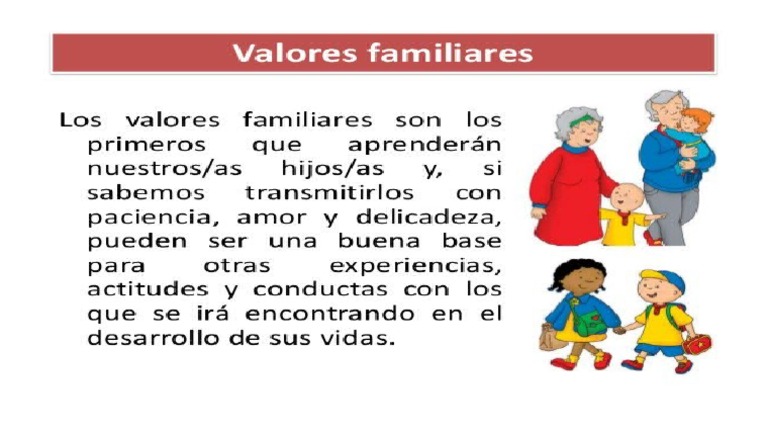 Valores de La Familia | PDF