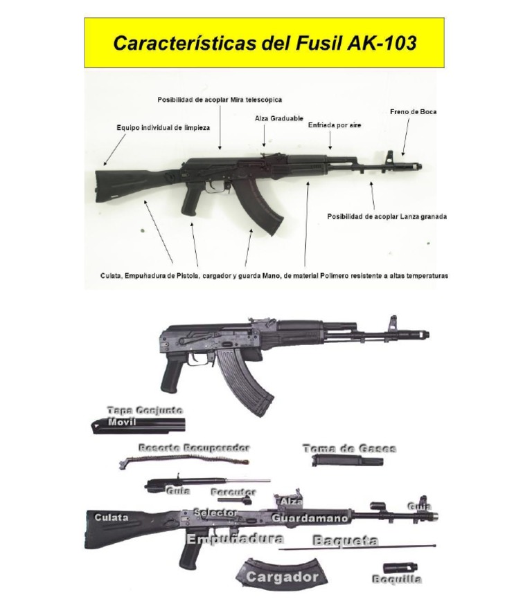 Características y Partes Del AK 103 | PDF