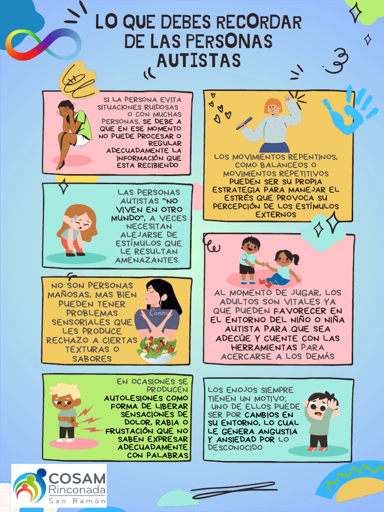 Cosas A Recordar de Las Personas Con TEA | PDF | Espectro autista ...