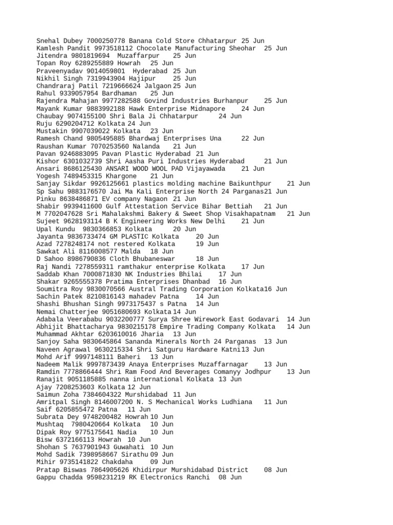 Customer List JUNE | PDF