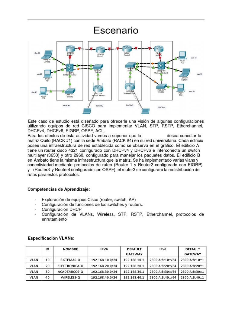 Trabajo Clase - Escenario DHCP 09 Mayo | PDF | Arquitectura de Computadores | Telecomunicaciones