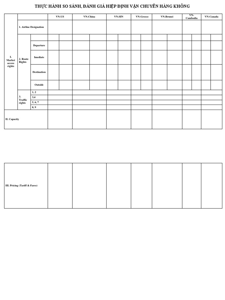 (B N In) B NG-TH C-Hành-Vchkqt-Gi A-Kì | PDF