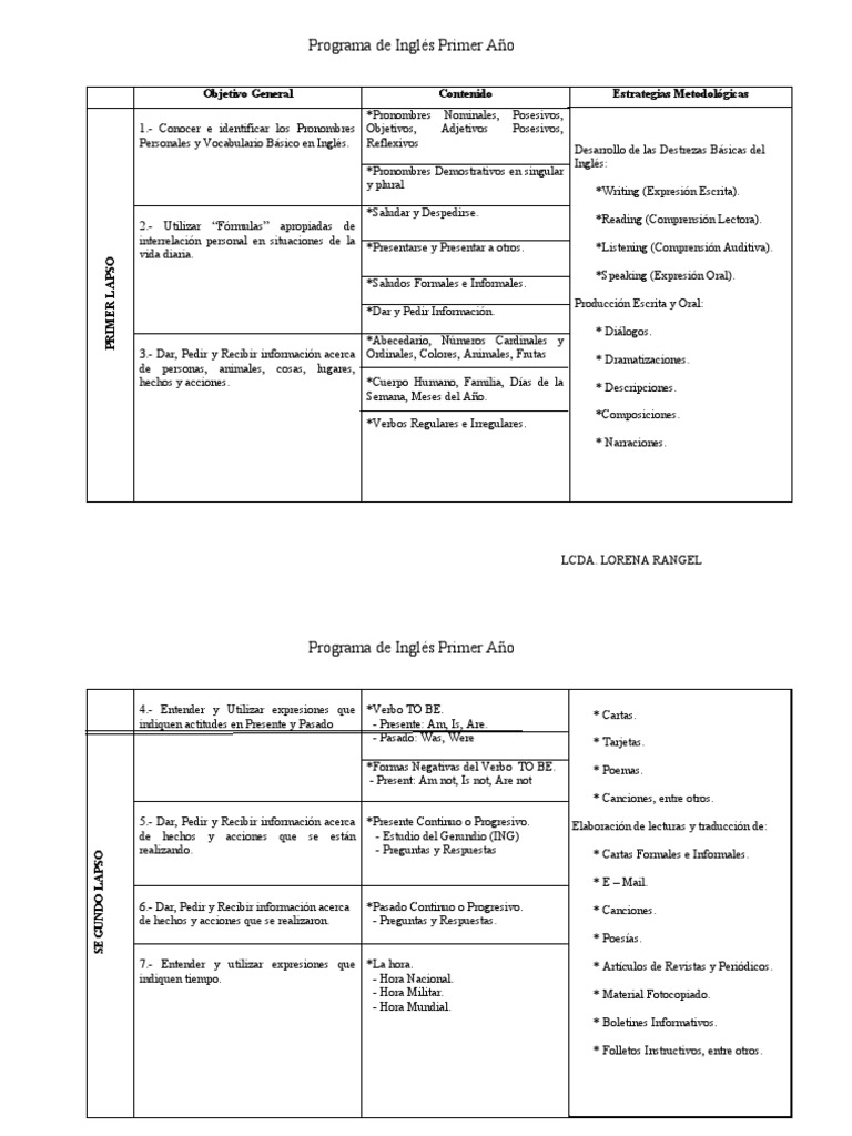 PROGRAMA INGLES 1er AÑO | PDF | Ciencia cognitiva | Lingüística