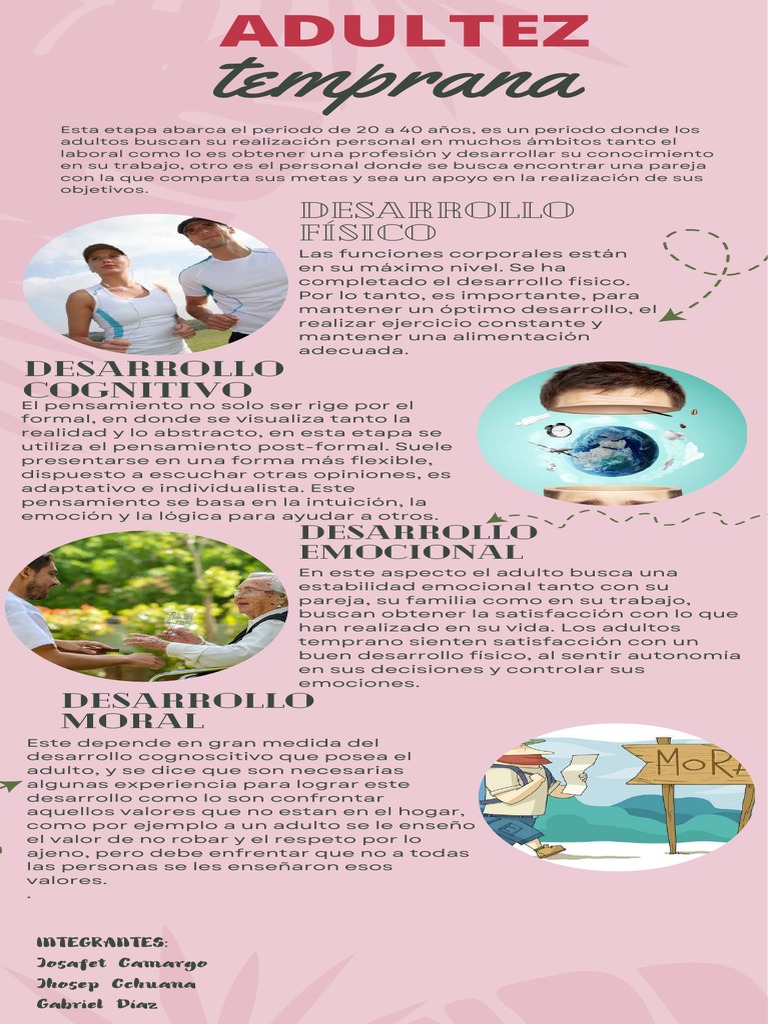 Temprana: Desarrollo Físico | PDF | Adultos | Conceptos psicologicos