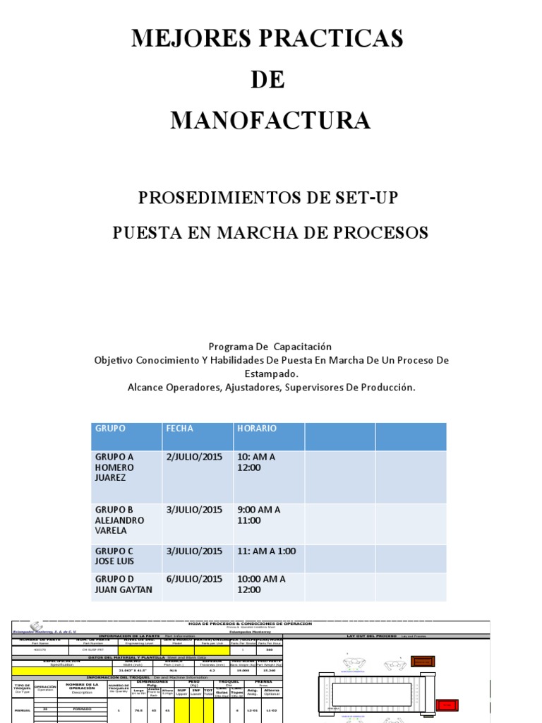 Curso de Puesta Marcha de Proceso Set - Up | Descargar gratis PDF ...